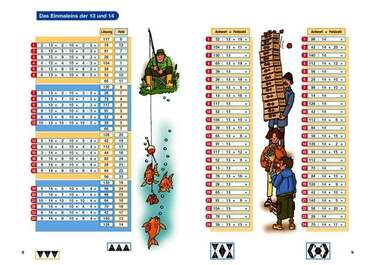 Westermann LÜK Mathe: Das große Einmaleins | duo-shop.de